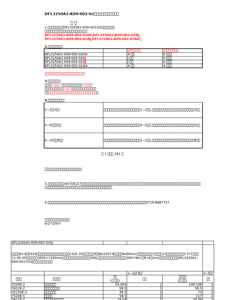3250a1-k09-002 | PDF
