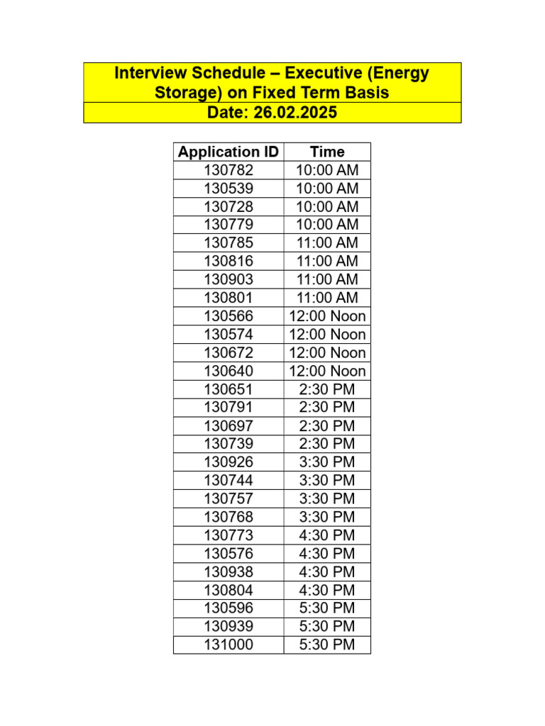 Energy Storage - Interview Schedule PDF | PDF