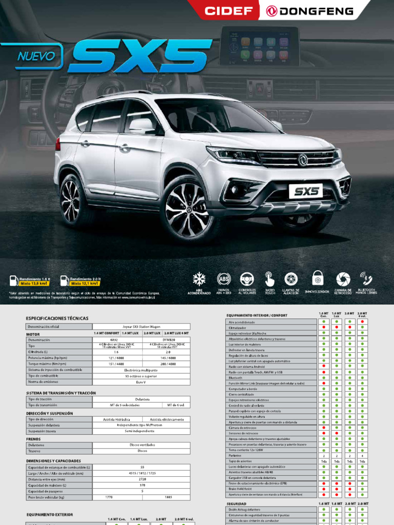 Dongfeng-SX5-2021-CL | PDF