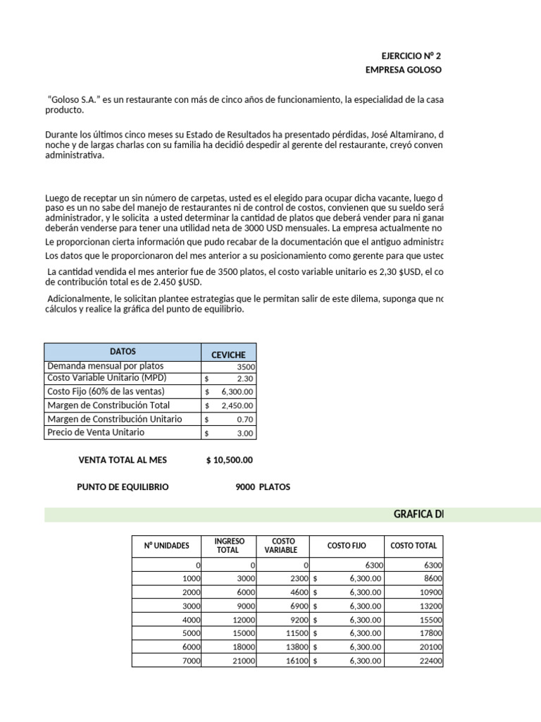 Tarea 1 - Ejercicio 2 | PDF | Dinero | Contabilidad