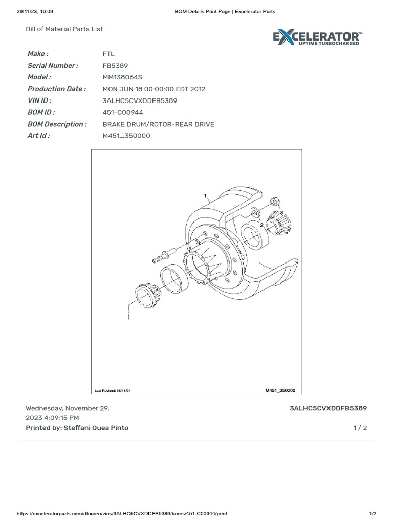 Brake Drum Rotor | PDF