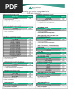 Indicative Deposit Profit Rates: PKR Savings Accounts | PDF | Exchange ...