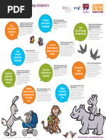 Hanen FUNdamentals Handout2 | PDF | Communication | Behavioural Sciences