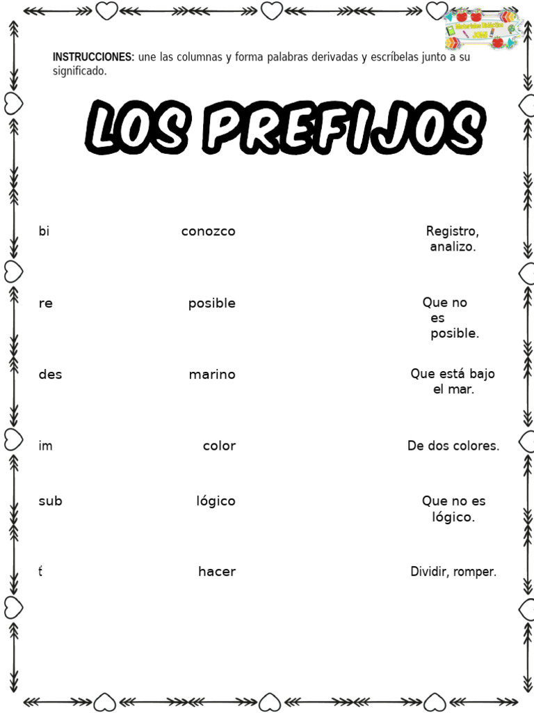 Prefijos | PDF