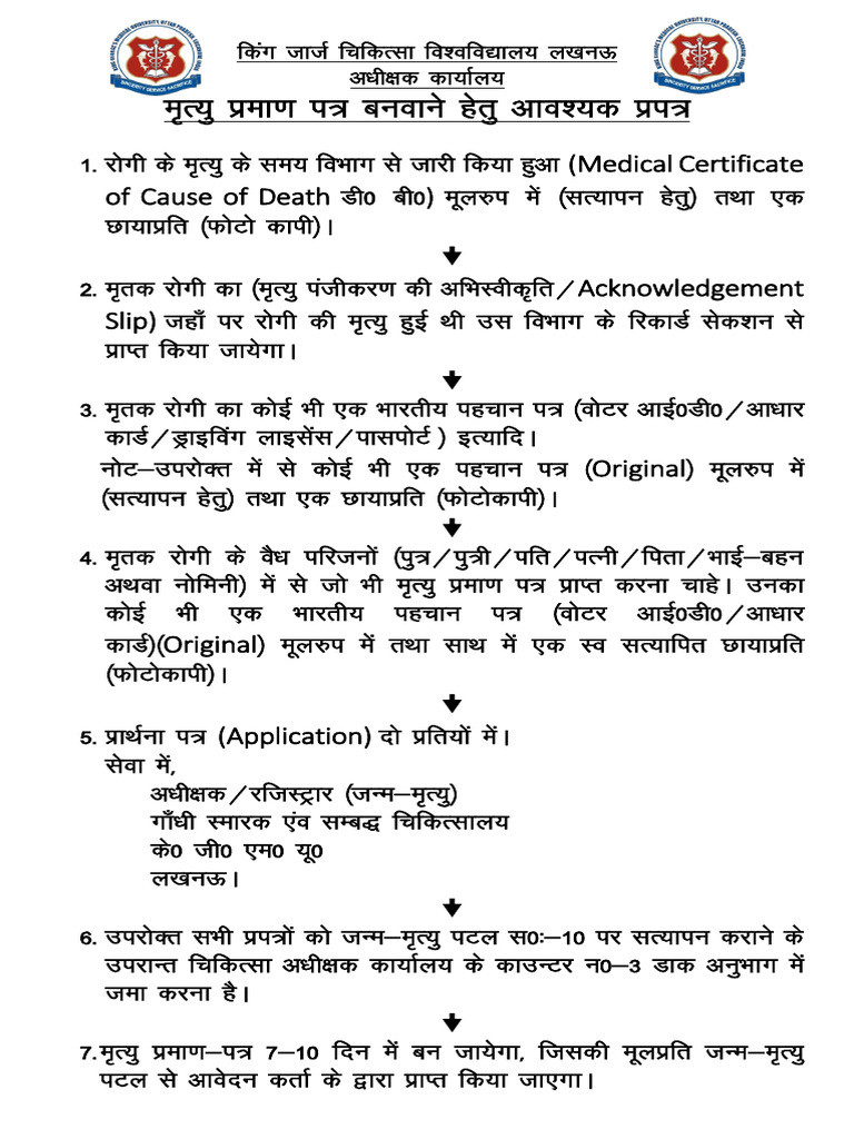 Death Sop PDF 123 Upd | PDF