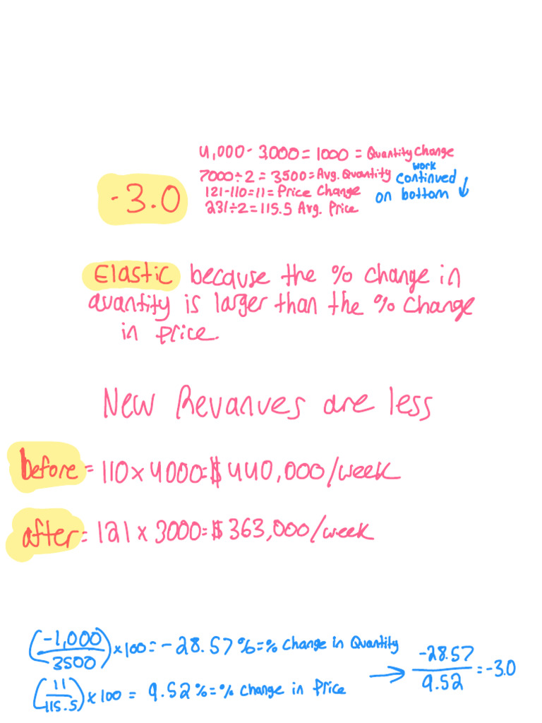 2023 Elasticity Assignment | PDF