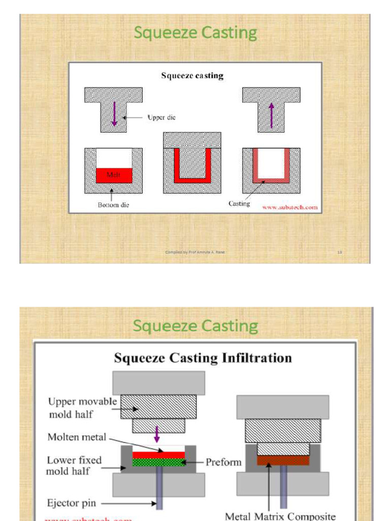 Vacuum Casting Techniques Overview | PDF | Casting | Forging