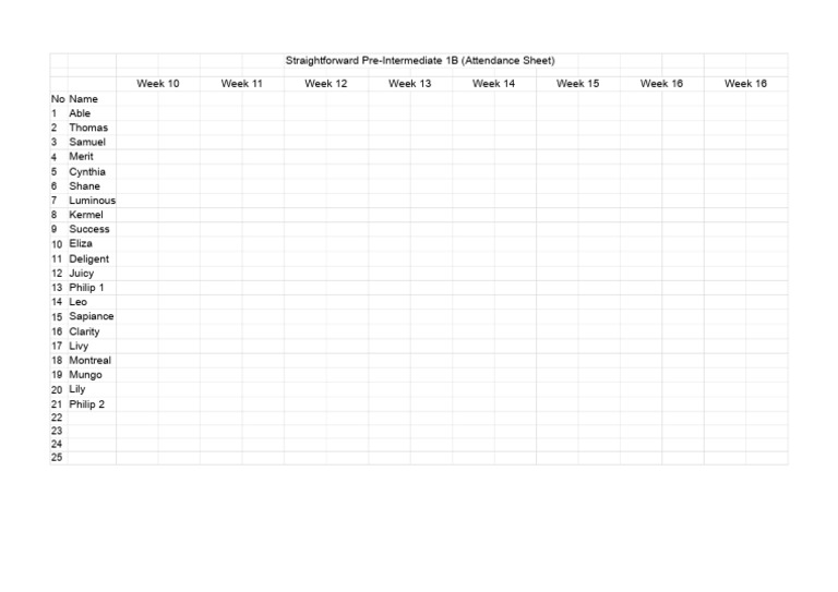 Attendance Sheet - Sheet1-2 | PDF