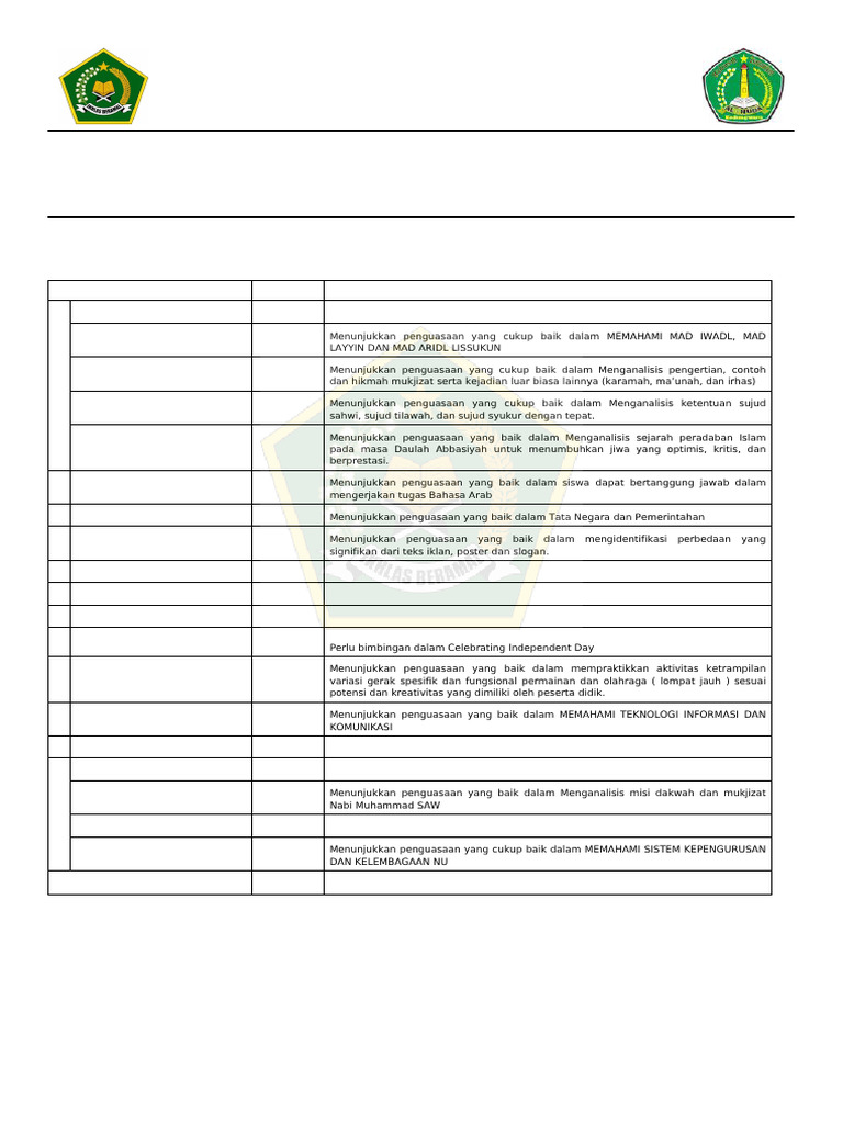 Rapor Viii.a Muhammad Fadil 3105444972 | PDF