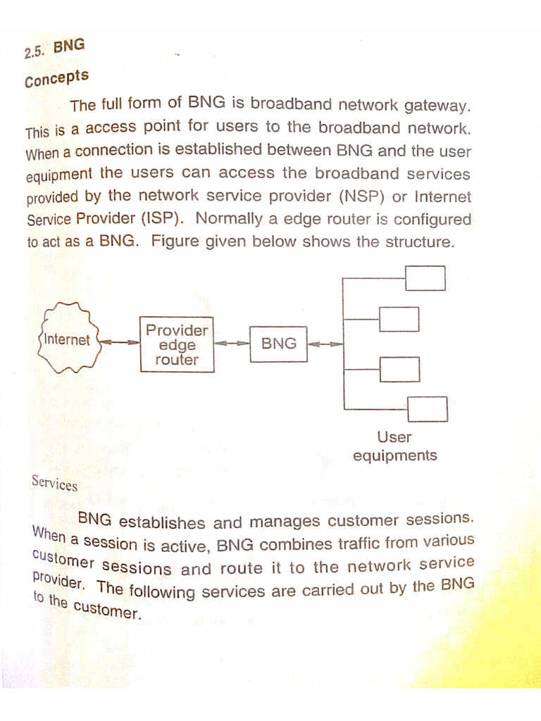 Cns 2nd Assignment | PDF