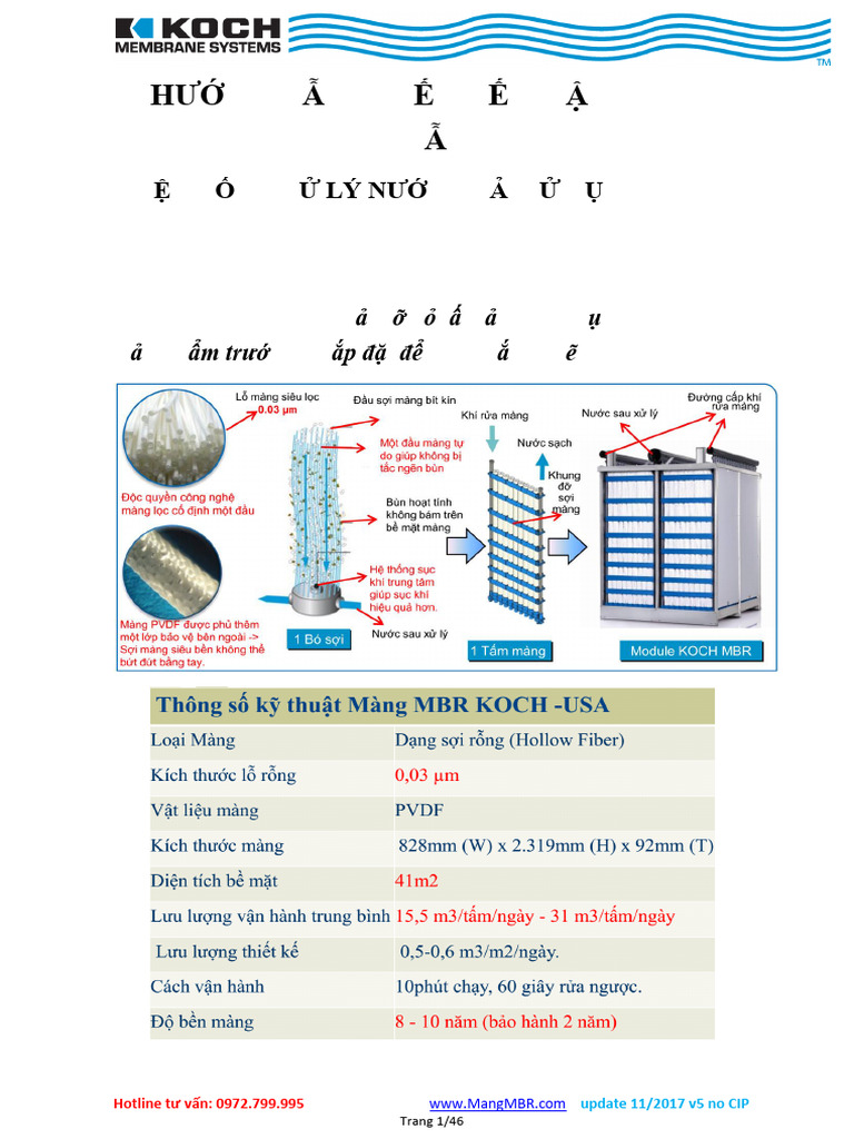 HDTK + HDVH MANG MBR KOCH - 032018 No CIP Pump | PDF