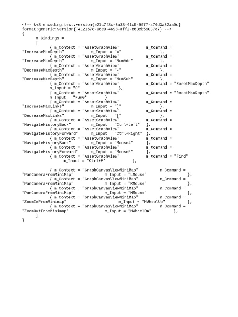 Assetbrowser Key Bindings | PDF