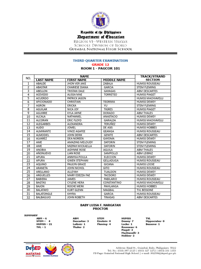 Grade 12 Third Quarter Exam List | PDF
