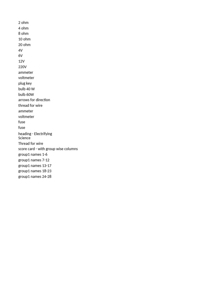 Electrical Components and Group Scores | PDF