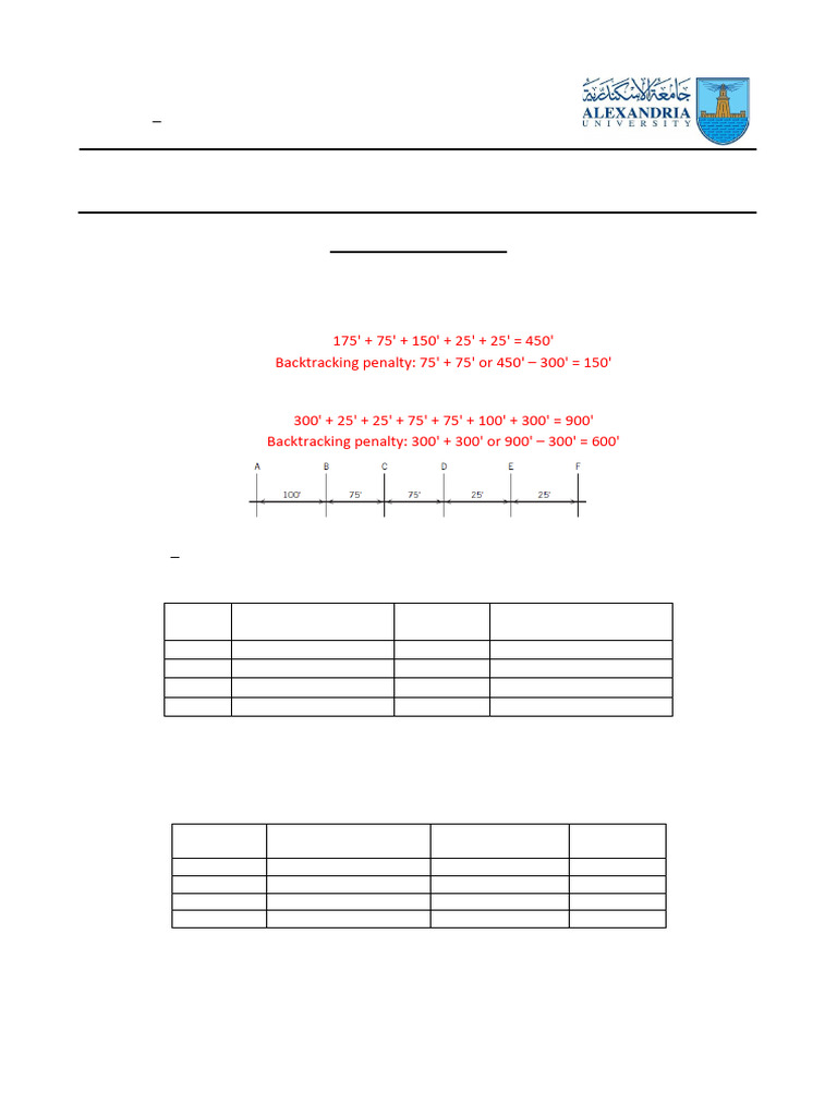 FP - Assignment 4 - Flow Systems & Activity Relationships & Space Requirements - Key | PDF ...