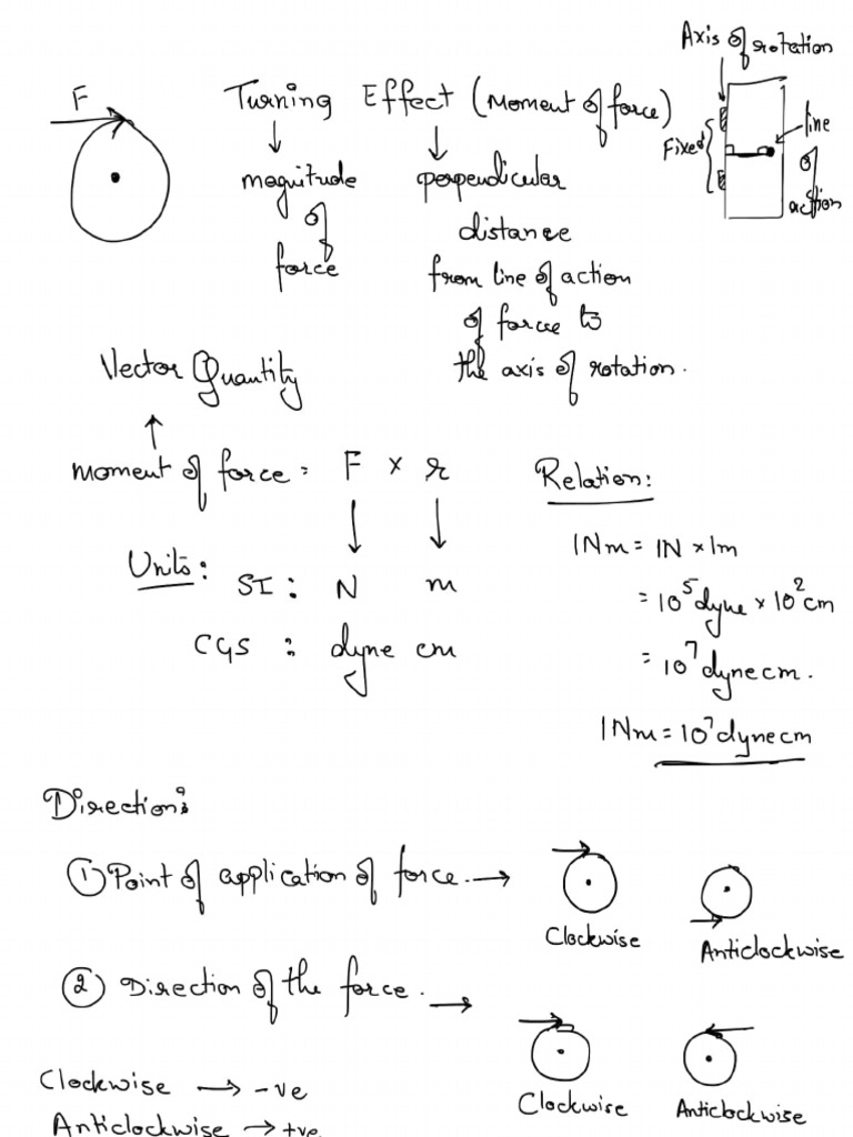 Machines + Force | PDF