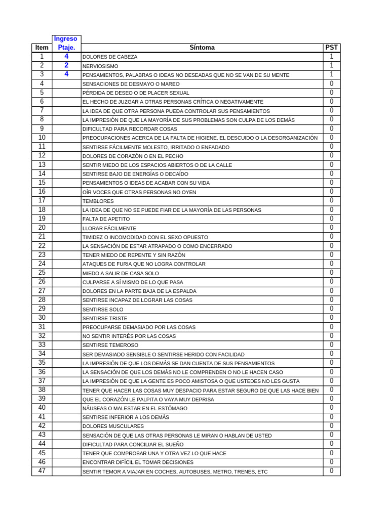 Correccion - SCL-90 (Protocolo VACIO) | PDF | Síntomas y signos | Las emociones