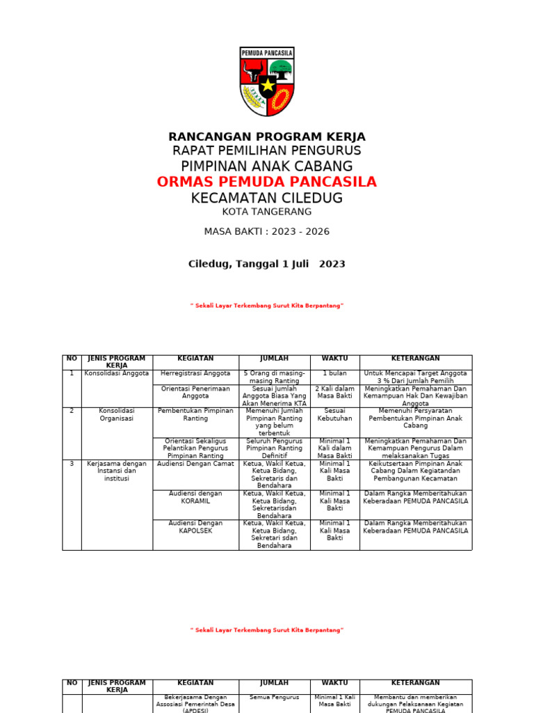 Program Kerja Pimpinan Anak Cabang | PDF