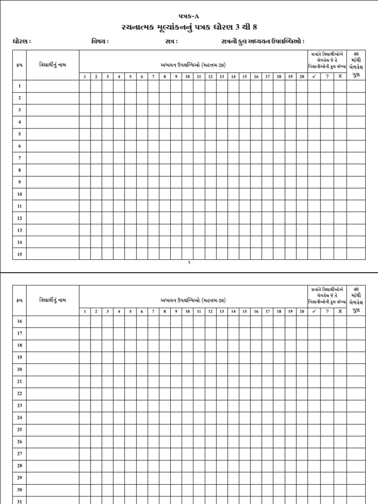 Pragati Patrak A | PDF