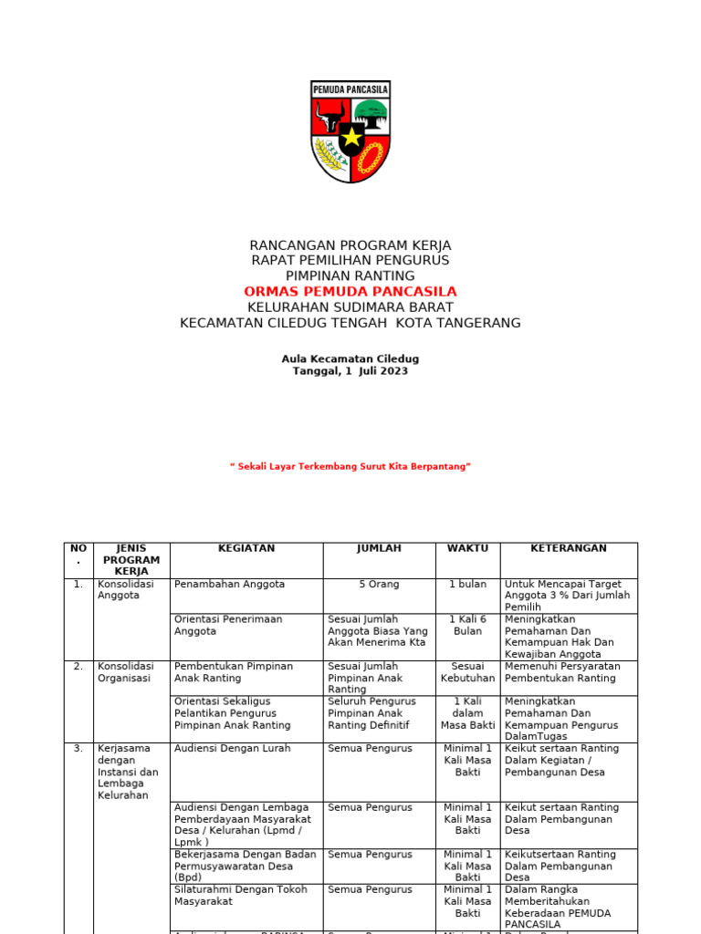 Program Kerja Ranting Sudbar | PDF