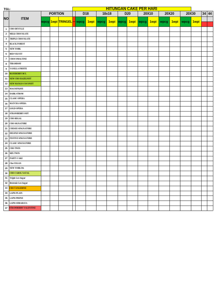 Cake Sizes and Varieties Overview | PDF