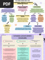 DAHB - Mapa Conceptual. - 20250310 - 153933 - 0000 | PDF | Leyes de libertad de información por ...