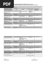 Learning Activity Sheet in MAPEH 9 | PDF