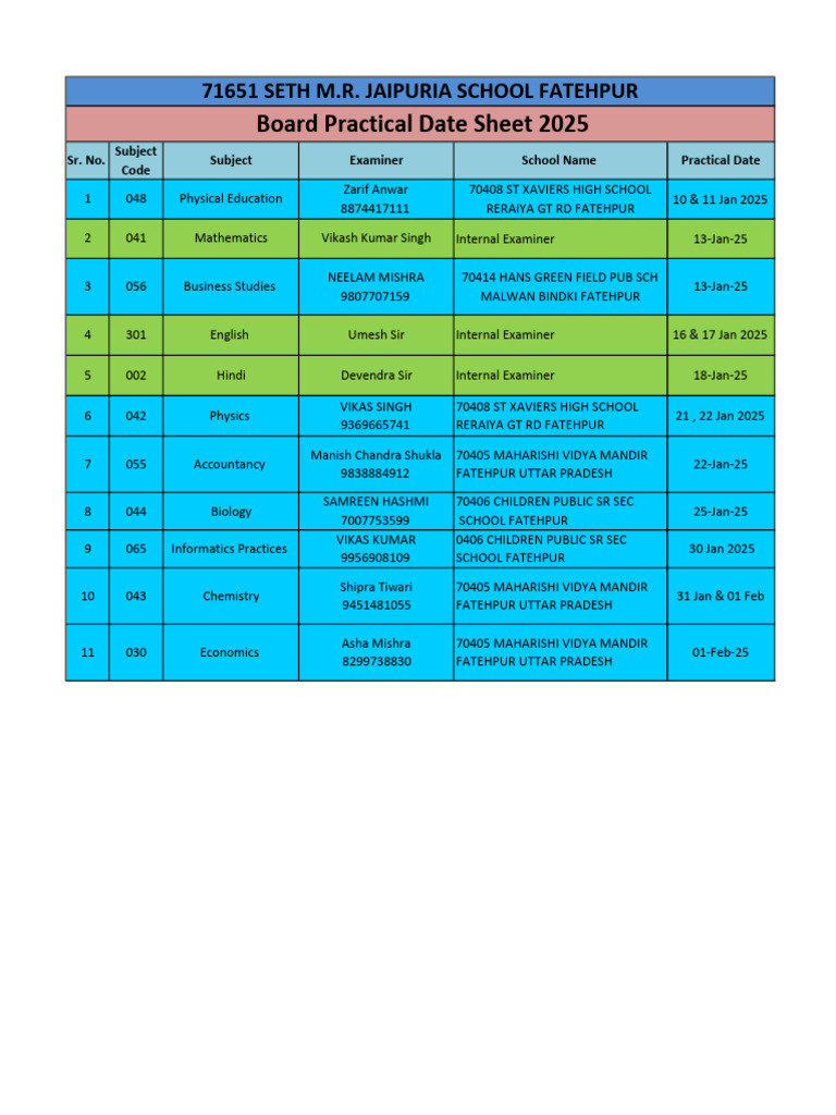Board Practical Date Sheet 2025 | PDF