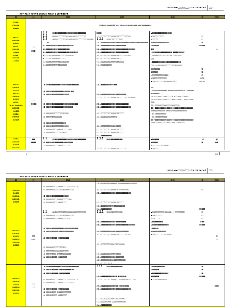 RPT BCSK TAHUN 2 2025 | PDF