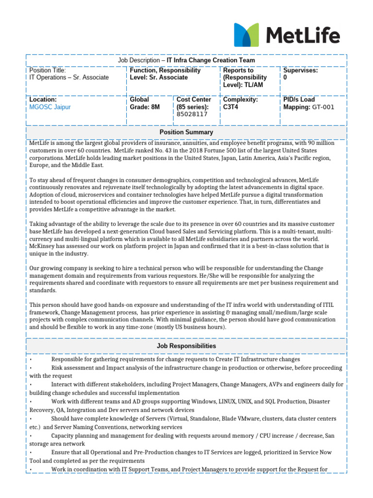 GSS JD - IICCT - SR Associate | PDF | Met Life | Server (Computing)