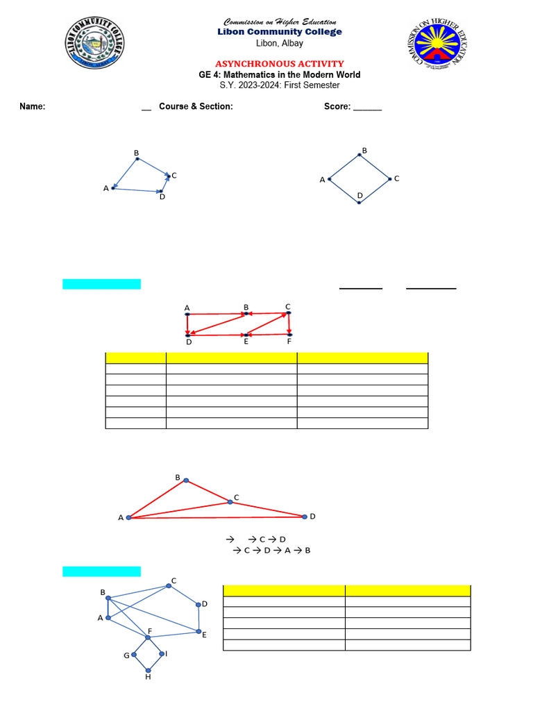 Understanding Directed and Undirected Graphs | PDF | Vertex (Graph ...