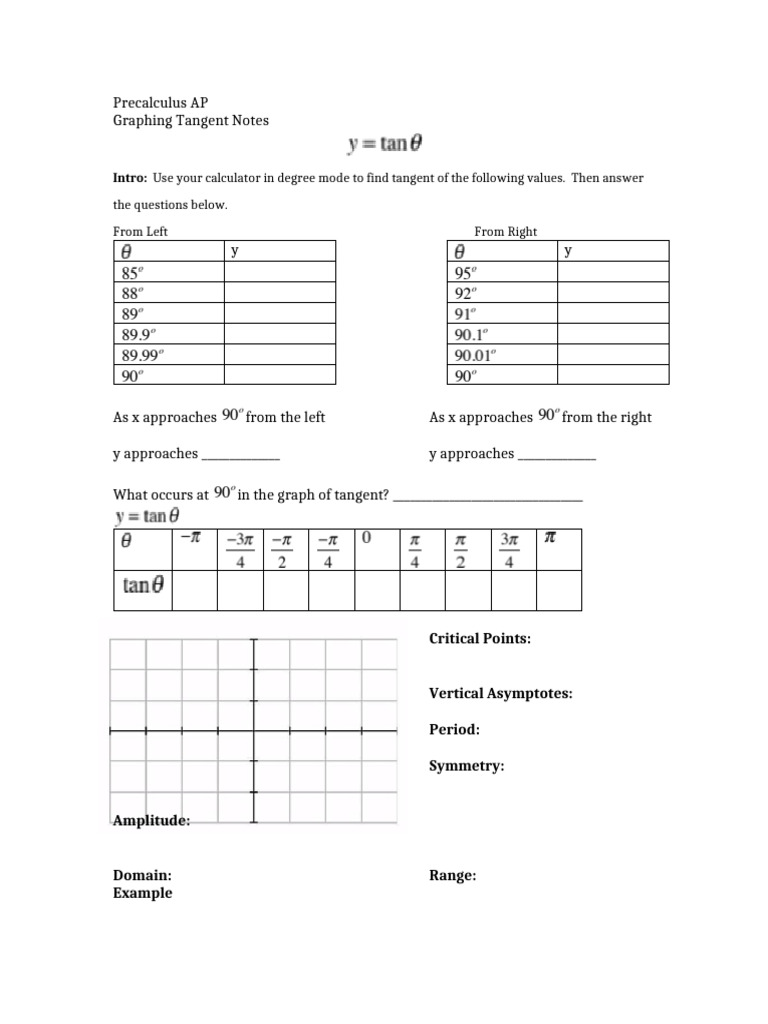 3.8 Graphing Tangent Notes | PDF