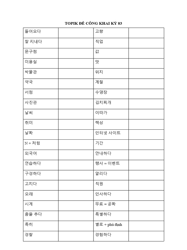 Kiểm Tra Từ Vựng TOPIK 83 | PDF