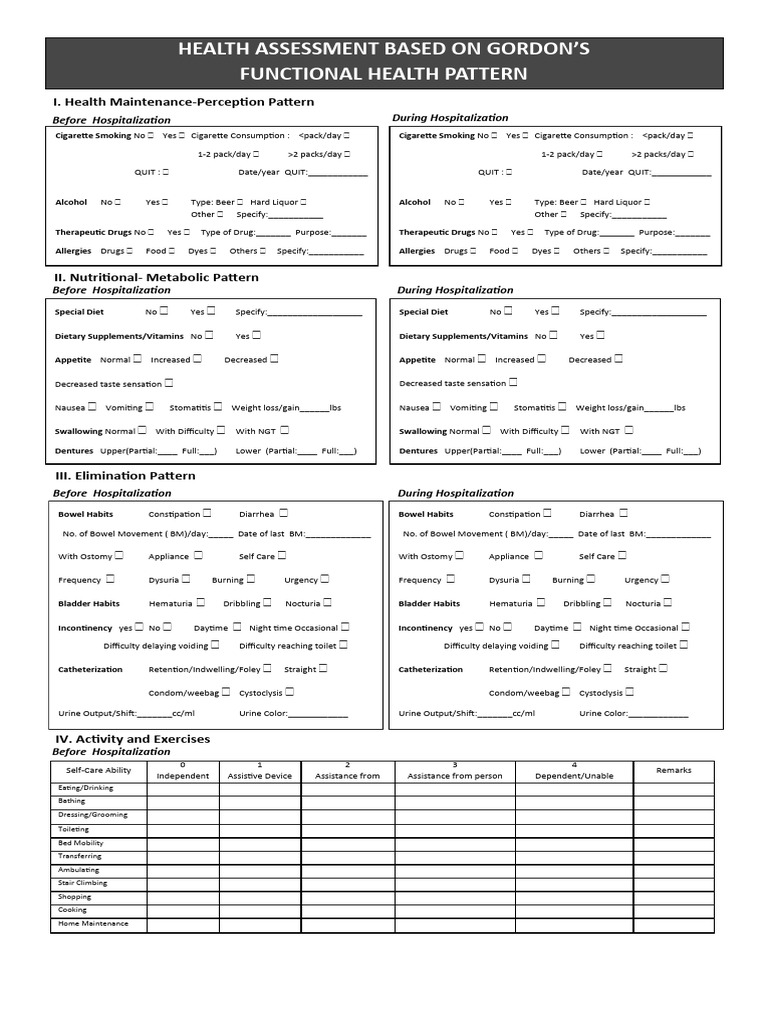 sample-Gordons-assessment-1 (1) | PDF | Menstruation | Vagina