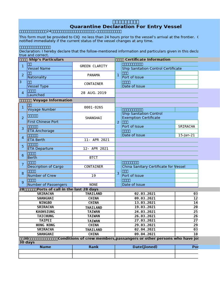 CIQ | PDF | Port | Shipping