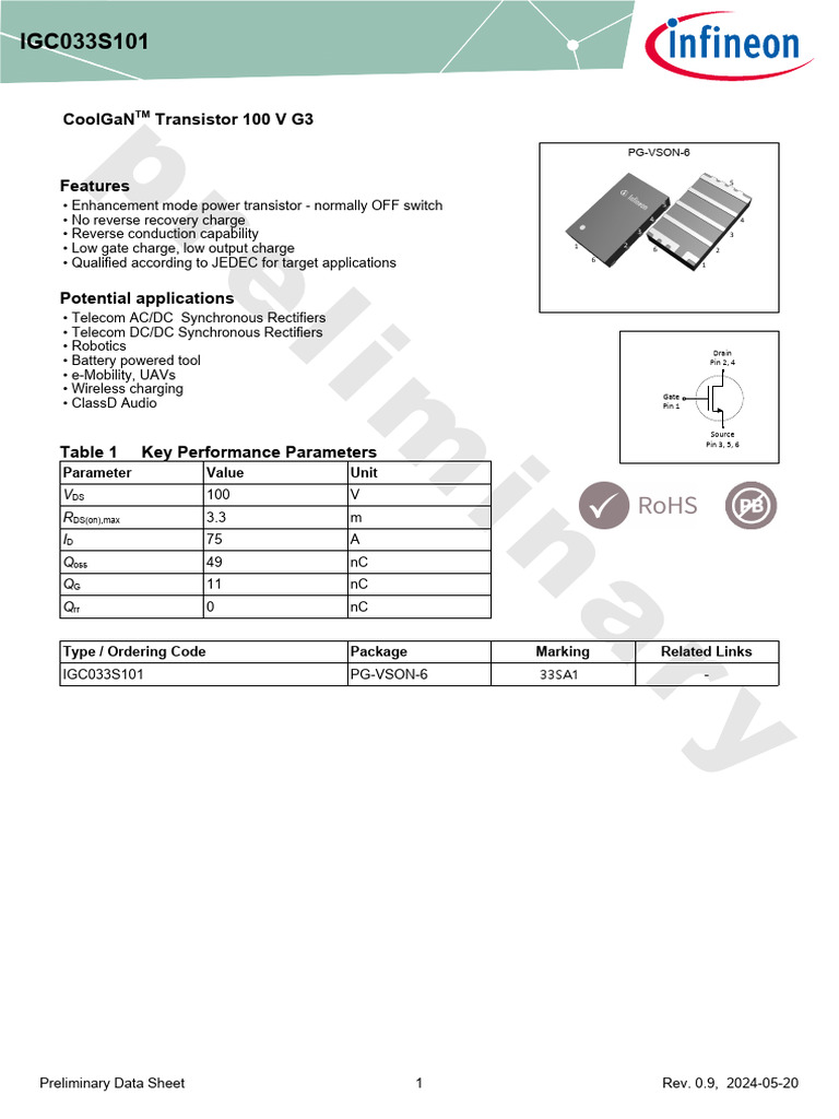 CoolGaN 100V G3 Transistor Data Sheet | PDF | Capacitance | Electrical ...