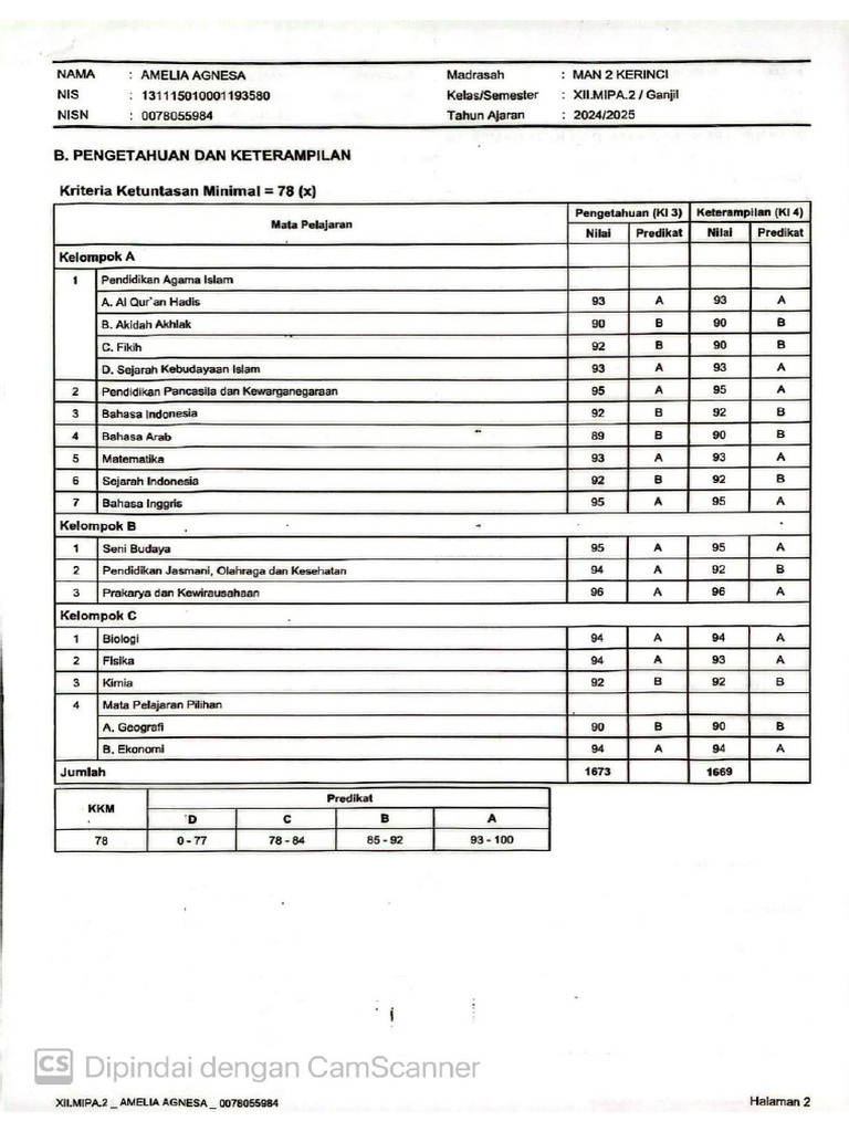 Rapor Semester 5 | PDF