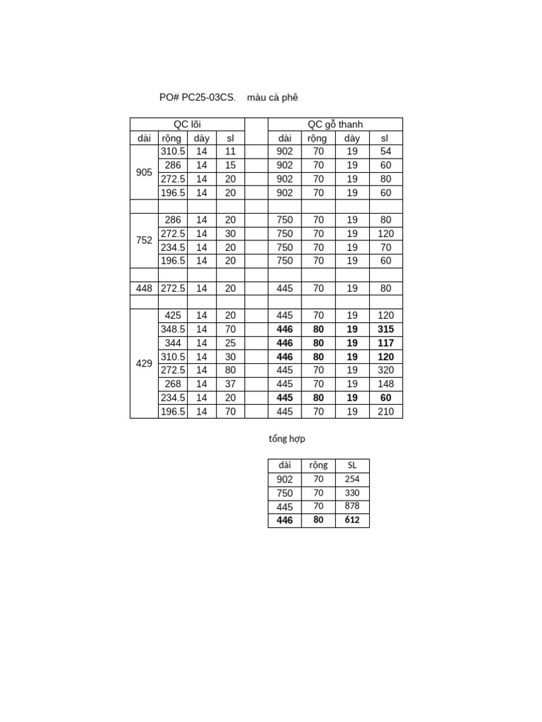 Po# PC 25 | PDF