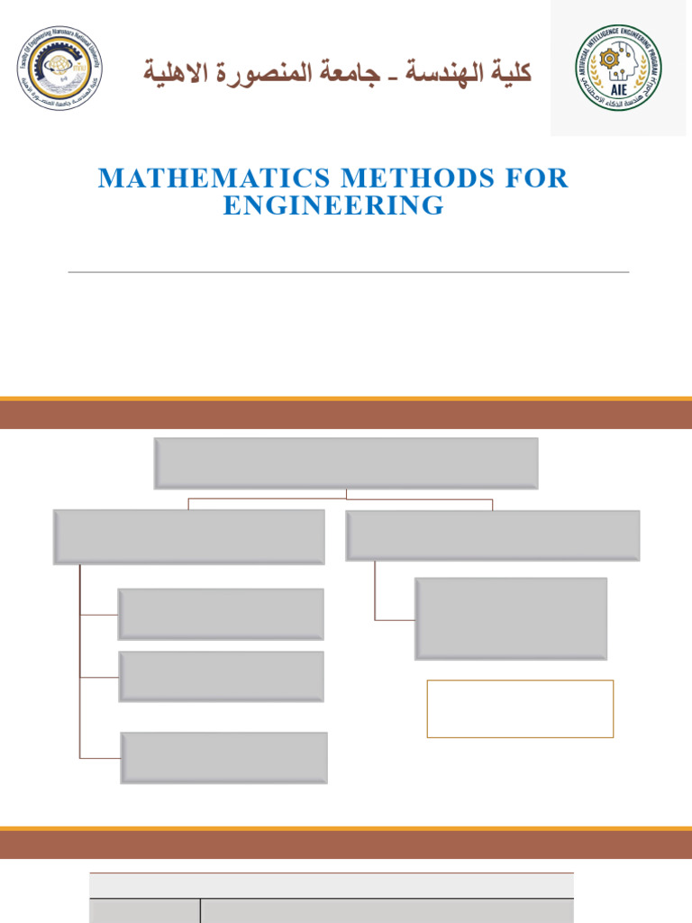 Engineering Mathematics Course Outline | PDF