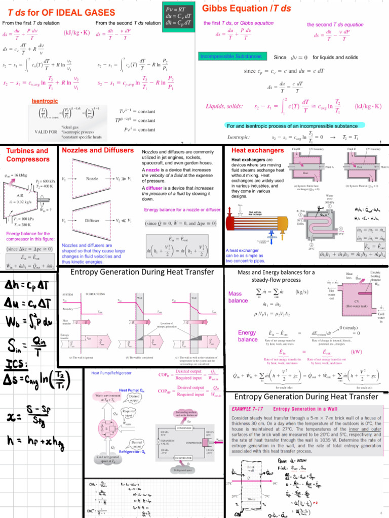 Thermo Sheet | PDF