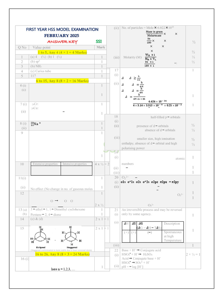 First Year HSS Model Examination - Feb 2025. Sujith S I | PDF | Atomic Orbital | Redox