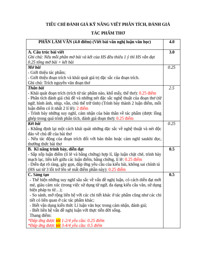 Văn 10 - Tiêu Chí Đánh Giá HKI | PDF