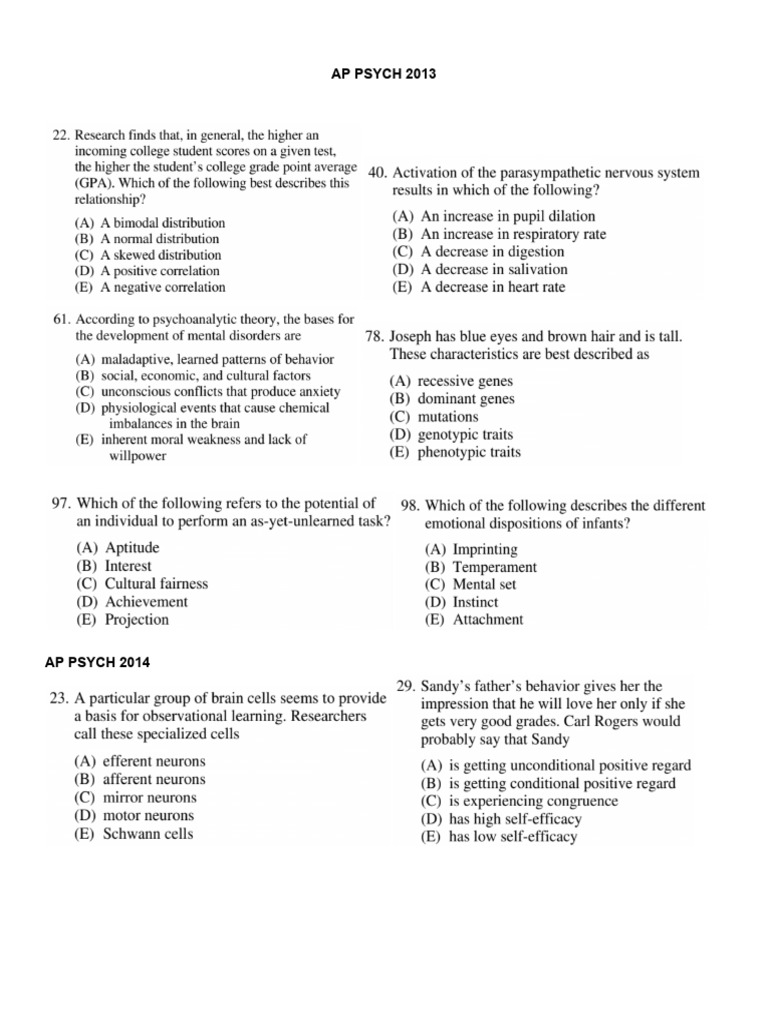 AP PSYCH 2013-2019 MCQ Doubts | PDF