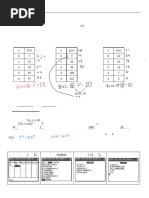 Appc 2.5.a Packet | PDF | Function (Mathematics) | Exponential Function