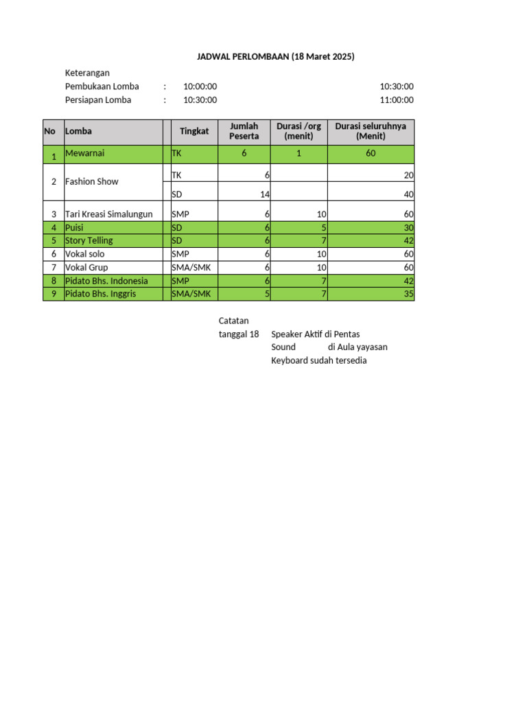 Jadwal 18 Maret 2025 | PDF