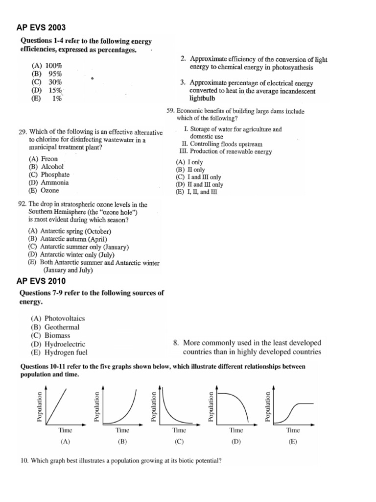 Ap Evs | PDF