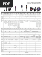 DFE-20 ESSS Single Stage Polyurethane 02192021 Final | PDF | Paint ...
