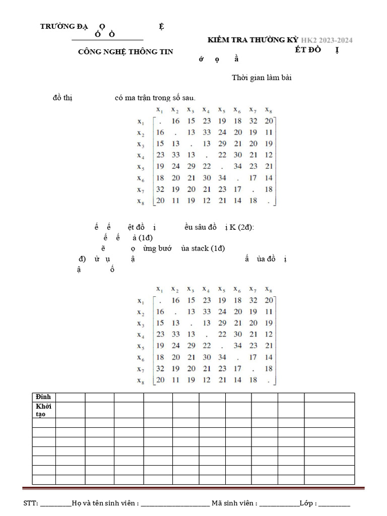 De Thi TK1 LTDT HK2 2023-2024 | PDF