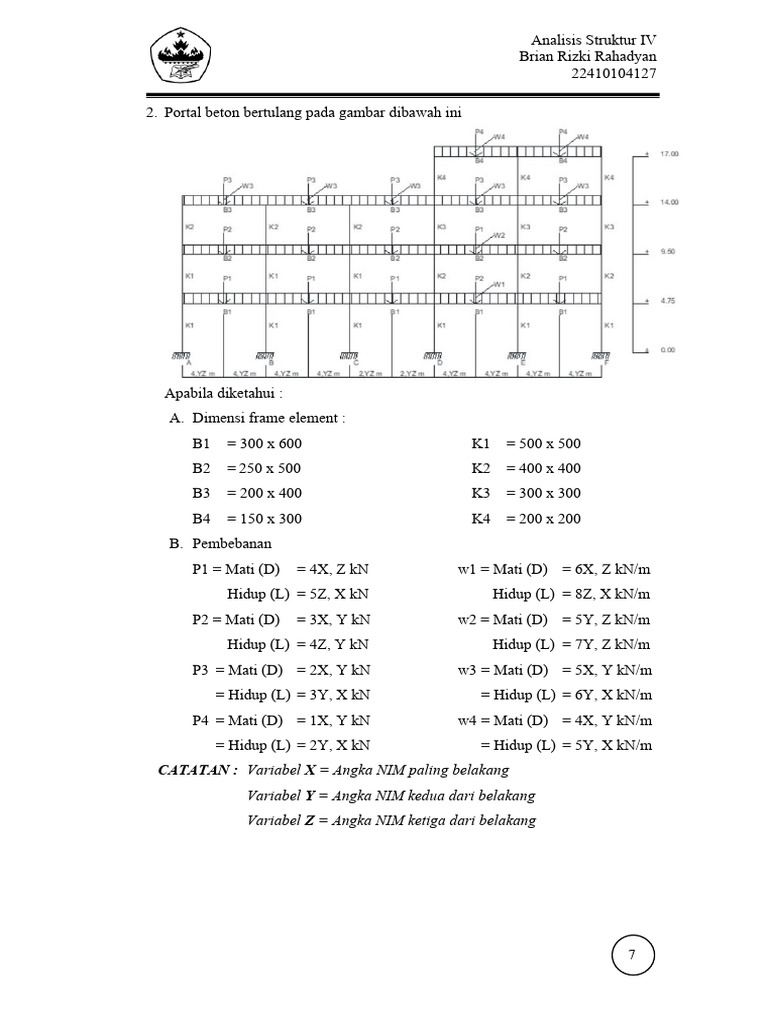 AS IV_Analisis dan Modeling Portal | PDF