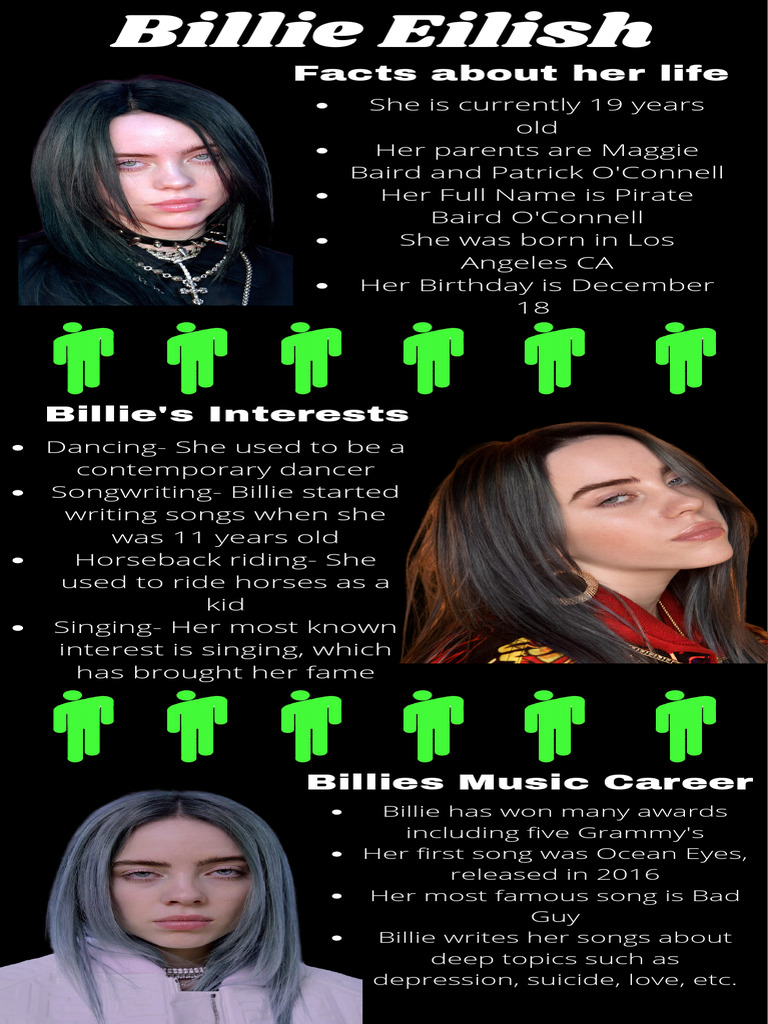 Billie Eilish | PDF